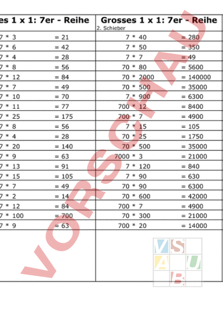 Arbeitsblatt: 7er-Reihe - Mathematik - Multiplikation