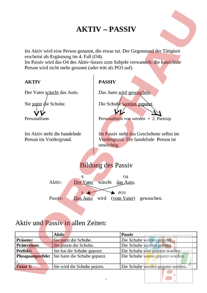 Arbeitsblatt: Aktiv - Passiv - Deutsch - Grammatik