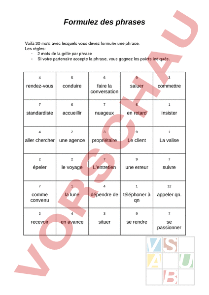 Arbeitsblatt: formuler des phrases - Französisch - Wortschatz