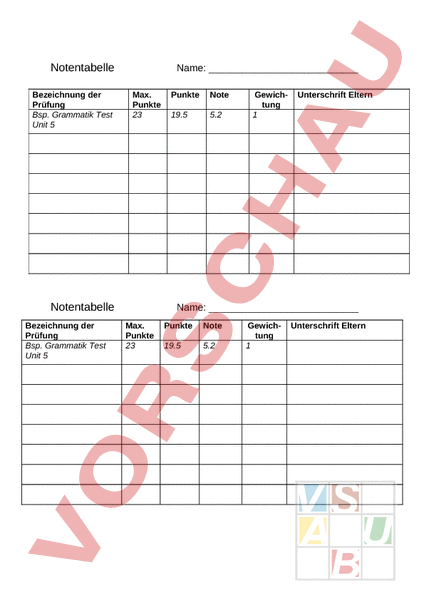 Arbeitsblatt: Notentabelle - Administration / Methodik - Listen / Pläne ...
