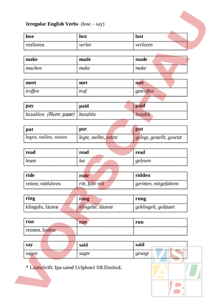 Arbeitsblatt: Irregular English Verbs (lose – say) - Englisch - Grammatik
