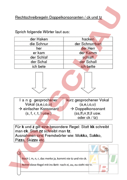 Arbeitsblatt: Doppelkonsonanten - Deutsch - Rechtschreibung