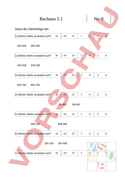 Zahlenarten Übungen / Aufgaben – VNMNM