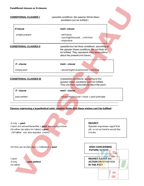 Arbeitsblatt: if-clauses / conditional clauses - Englisch - Grammatik