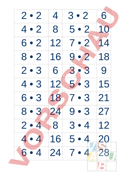Arbeitsblatt: alle Reihen d. kleinen 1x1: Kärtchen: Terme, Produkte ...