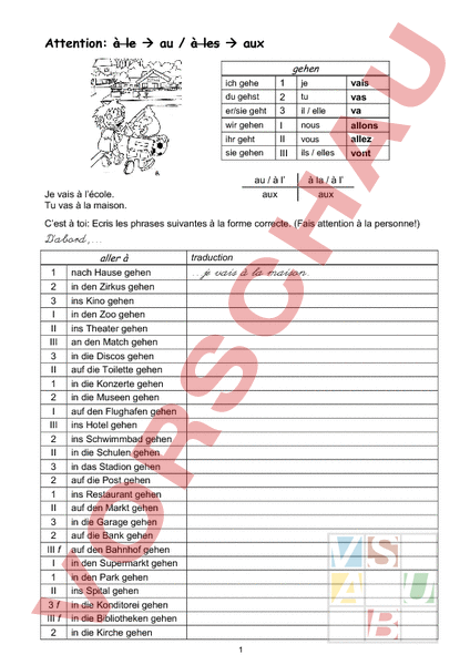 Arbeitsblatt: au - à l'- à la - aux - Französisch - Grammatik