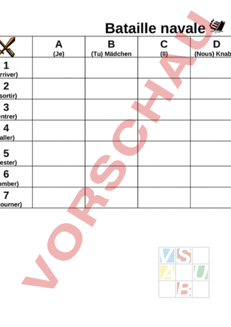 Arbeitsblatt: passé composé mit être - Englisch - Grammatik