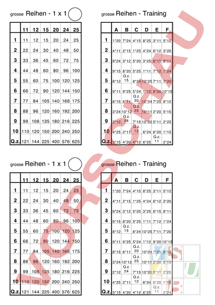 Arbeitsblatt: grosse Reihen - Mathematik - Multiplikation