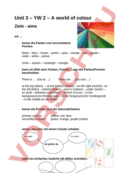 Arbeitsblatt: Ziele Young World 2 - Unit 3 - Englisch - Gemischte Themen