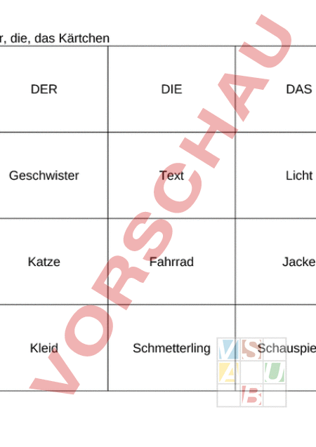 Arbeitsblatt: der, die oder das - Deutsch - DaZ