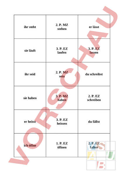Arbeitsblatt: Lernkärtchen Personalformen des Verbes - Deutsch - Grammatik
