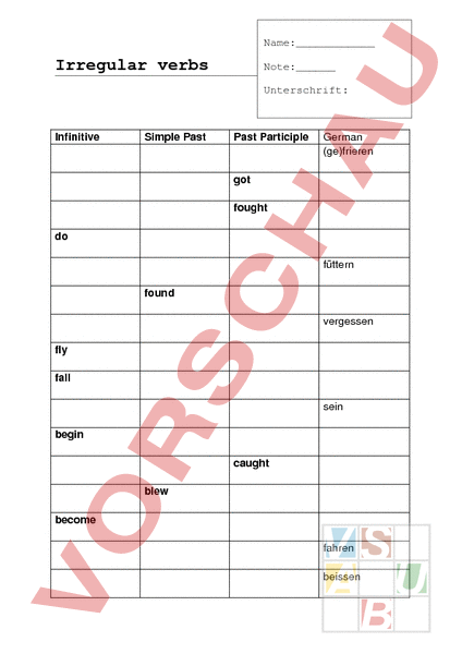 Arbeitsblatt Irregular Verbs Englisch Grammatik arbeitsblatt-irregular-verbs-englisch-grammatik