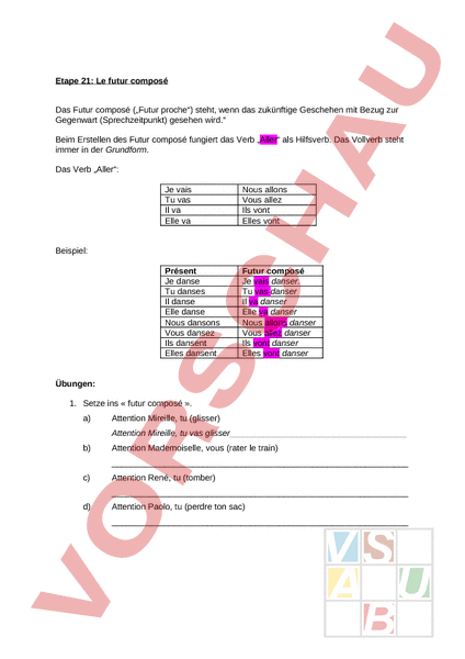 Arbeitsblatt: le futur composé - Französisch - Grammatik