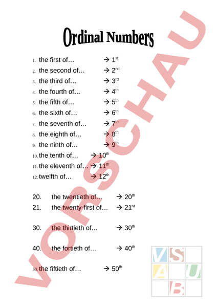 Ordinalzahlen