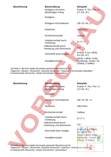 Arbeitsblatt: Übersicht Staatsformen - Geschichte - Neuzeit