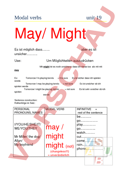 Arbeitsblatt: Modal Verb - Englisch - Grammatik