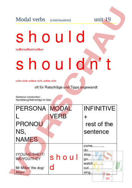 Arbeitsblatt: Modal Verb - Englisch - Grammatik