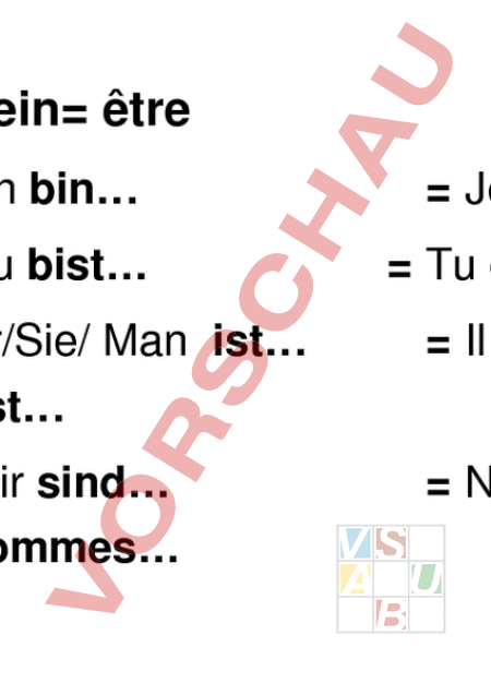 Arbeitsblatt: avoir, etre, faire Uebersicht - Französisch - Grammatik