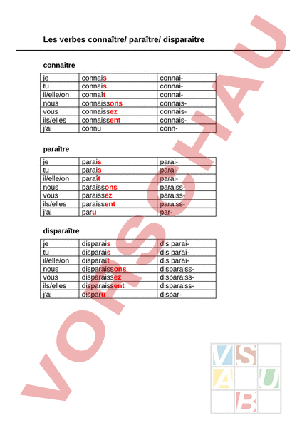 Arbeitsblatt: Les verbes connaîre, diparaître, paraître - Französisch ...