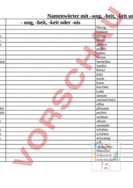 Arbeitsblatt: Namenwörter mit Nachsilben -ung, -heit, -keit und -nis 2 ...