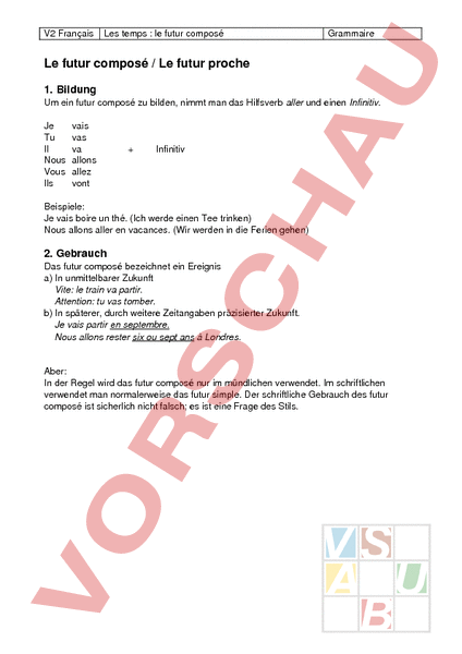 Arbeitsblatt: Futur composé - Französisch - Grammatik