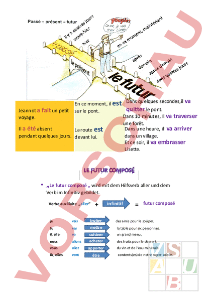 Arbeitsblatt: le futur composé - Französisch - Grammatik