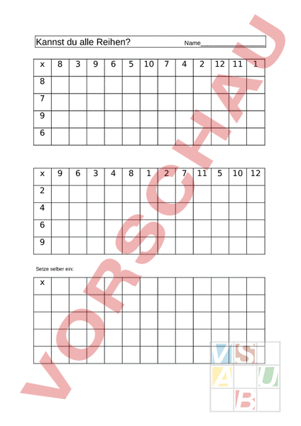 Arbeitsblatt: Kannst du alle Reihen? - Mathematik - Multiplikation