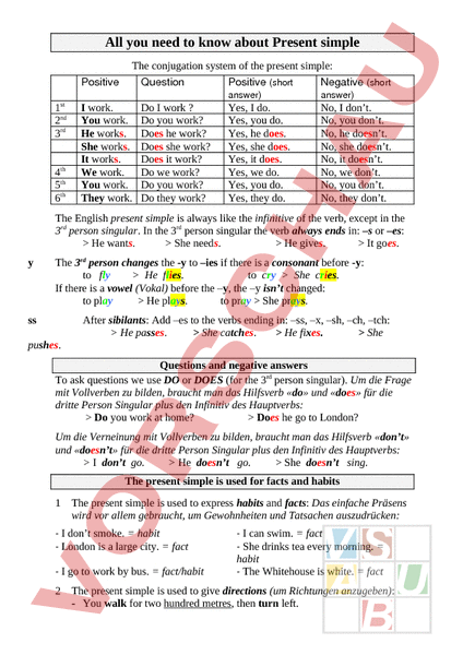 Arbeitsblatt: Present simple - Englisch - Grammatik