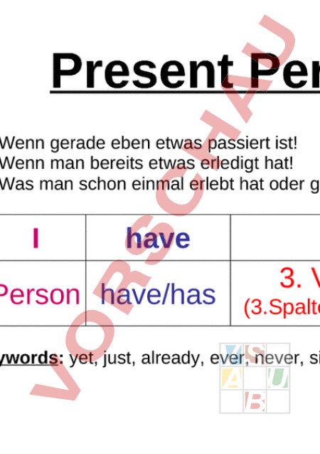 Arbeitsblatt: Merkplakat zu Present Perfect - Englisch - Grammatik