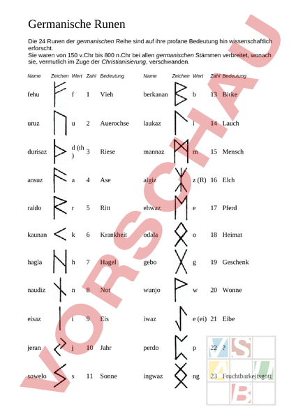Arbeitsblatt: Germanische Runen - Geschichte - Altertum