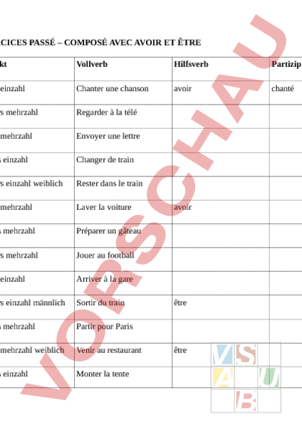 Arbeitsblatt: Exercices Passé-Composé Tableau - Französisch - Grammatik