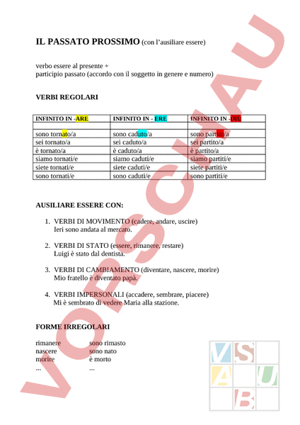 Arbeitsblatt: passato prossimo con essere - Italienisch - Grammatik