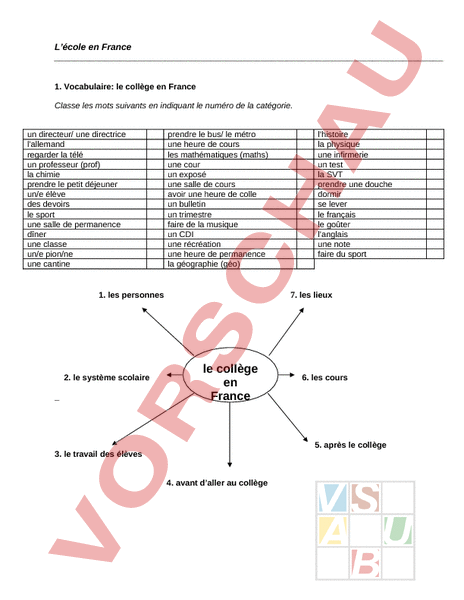 Arbeitsblatt: module le collège en France - Französisch - Anderes Thema