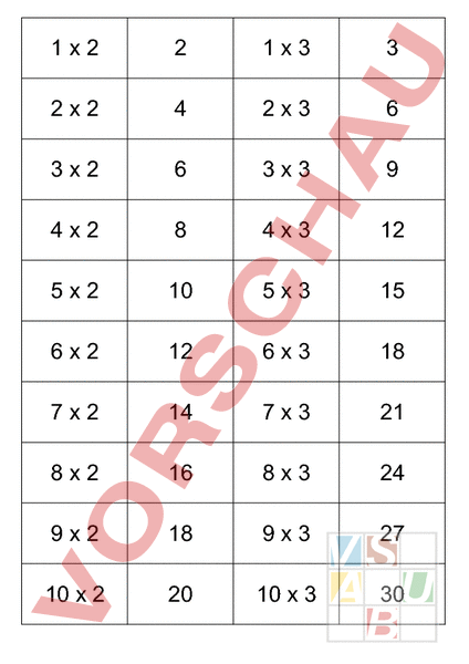 Arbeitsblatt: Reihen-Streifen - Mathematik - Multiplikation