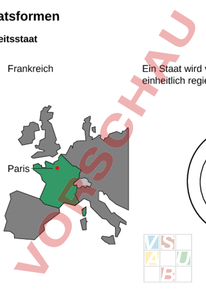 Arbeitsblatt: Staatsformen - Geschichte - Politik