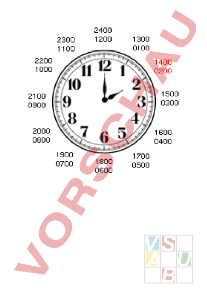 Arbeitsblatt: Telling the Time - Mathematik - Anderes Thema