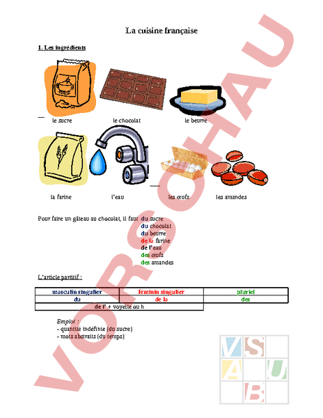 Arbeitsblatt: La cuisine française - Französisch - Wortschatz