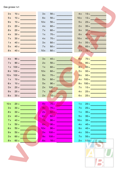Arbeitsblatt: Das grosse 1x1 - Mathematik - Multiplikation
