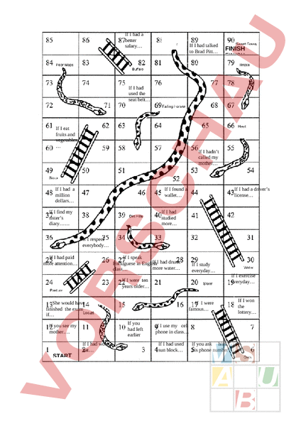 Arbeitsblatt: Board Game If-Clauses - Englisch - Grammatik