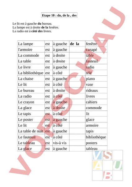 Arbeitsblatt: E 10 ex du de la des - Französisch - Grammatik