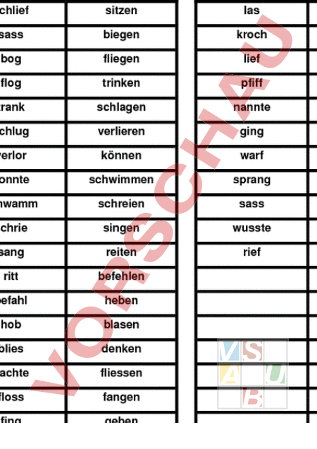 Arbeitsblatt: Domino - Deutsch - Grammatik