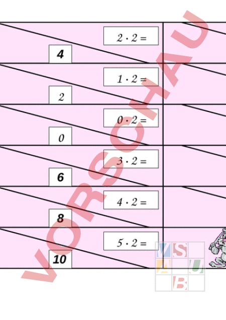Arbeitsblatt: 1x1 Rechenfächer - Mathematik - Multiplikation