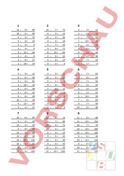 Arbeitsblatt: 1X1 Exelrechner - Mathematik - Multiplikation