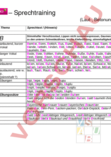 Arbeitsblatt: Sprechtraining B - Deutsch - Gemischte Themen