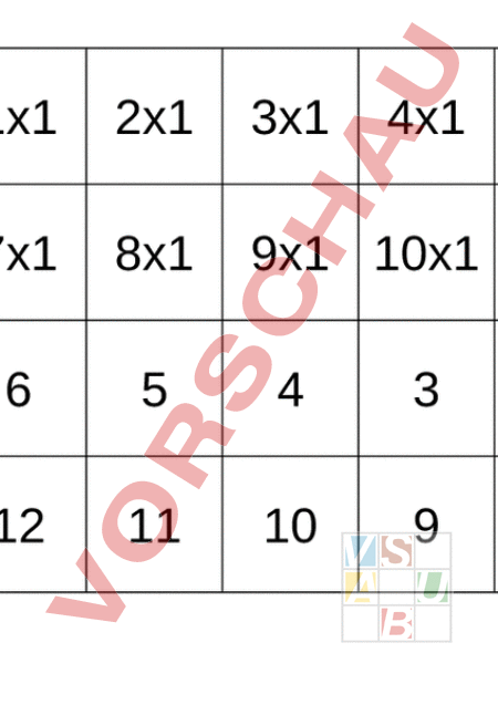 Arbeitsblatt: 1x1 Kärtchen - Mathematik - Multiplikation