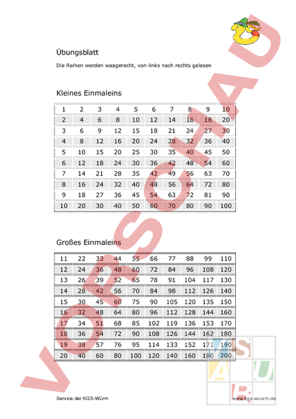 Arbeitsblatt: Kleines und großes 1x1 - Mathematik - Multiplikation