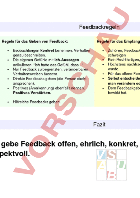 Arbeitsblatt: Feedback-Regeln - Deutsch - Gespräche
