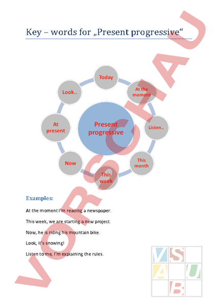 Arbeitsblatt: Keywords for present progressive - Englisch - Grammatik
