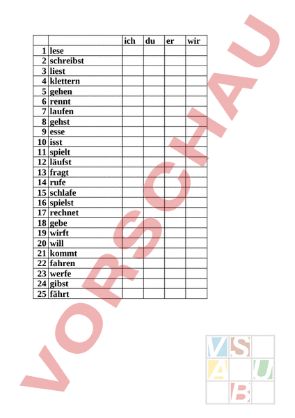 Arbeitsblatt: Verb Personalformen - Deutsch - Grammatik