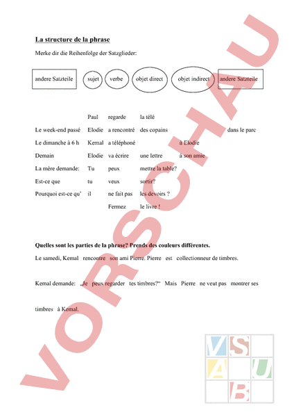 Arbeitsblatt: La structure de la phrase - Französisch - Grammatik